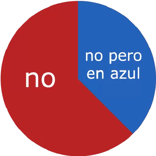 Sticker No, no pero en azul PNG - DescargarStickers