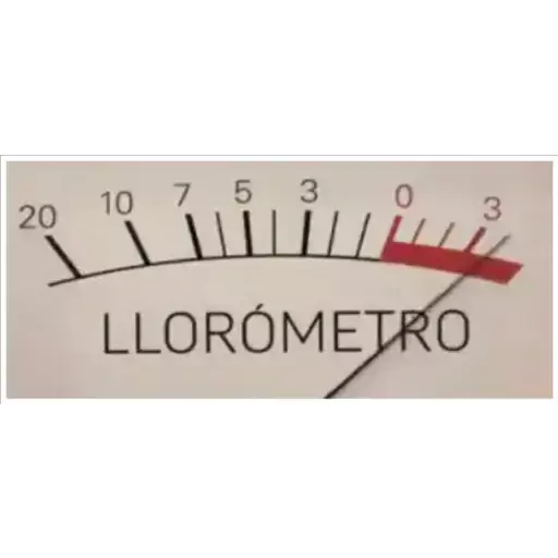 Sticker Llorometro PNG - DescargarStickers